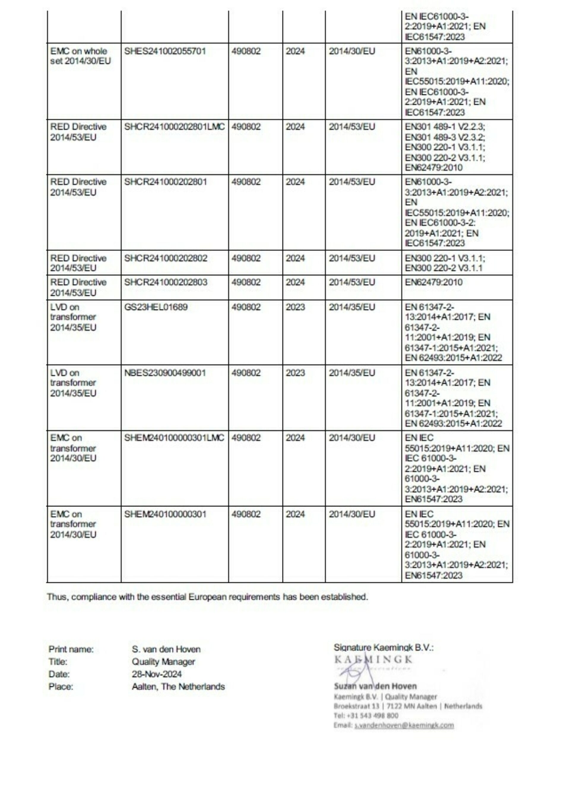 Lumineo | 490802 Declaration of Conformity