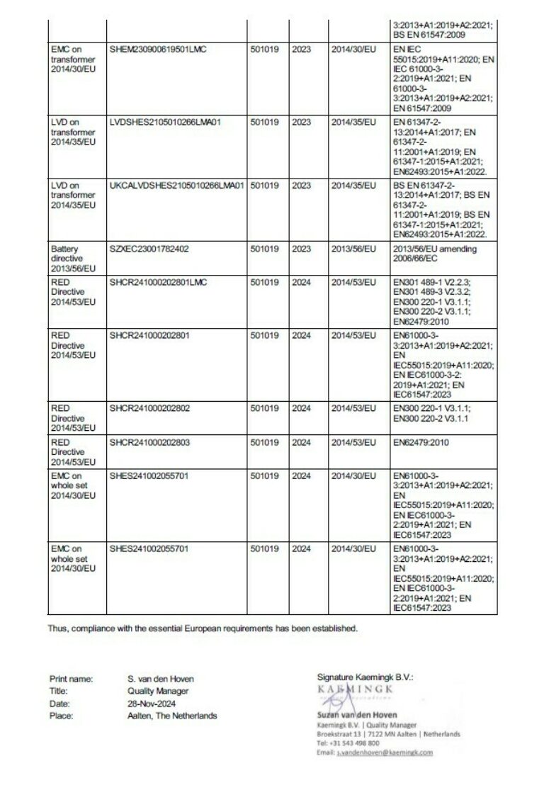 Lumineo | 501019 Declaration of Conformity UKCA
